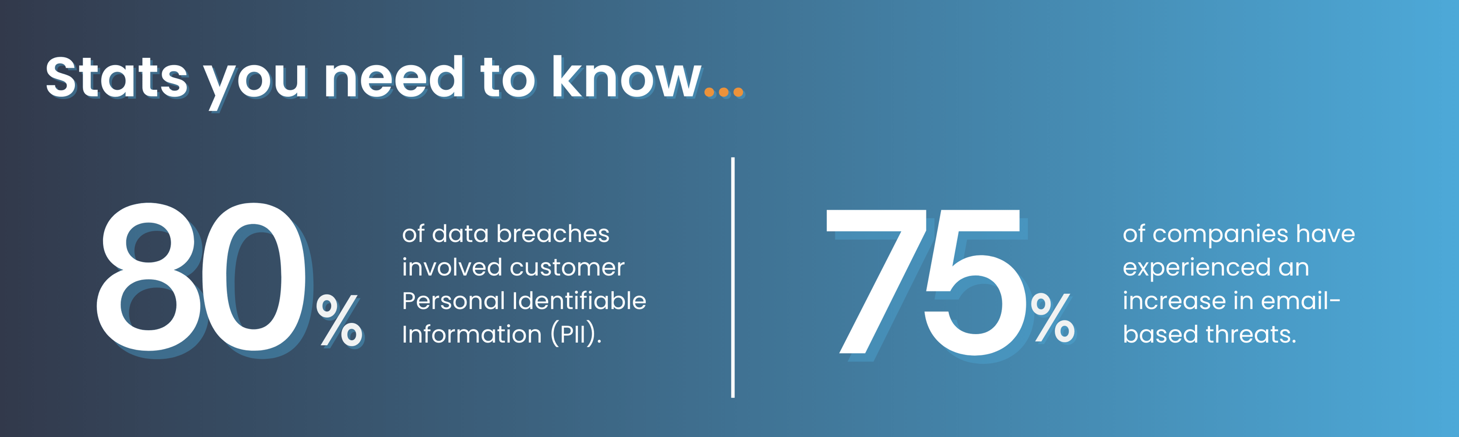 SettleTech Blog | Keeping personal information secure